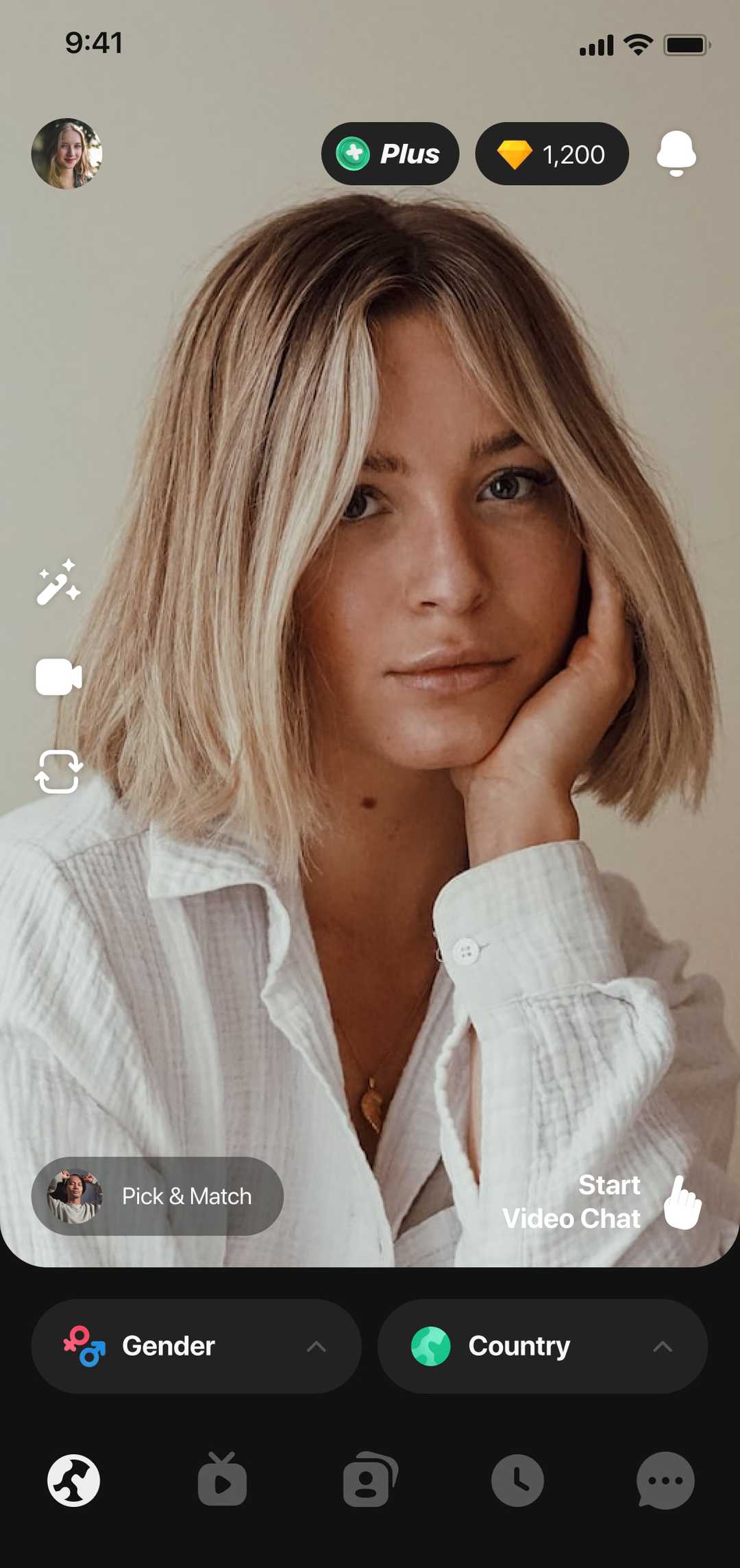 Product | HYPERCONNECT®